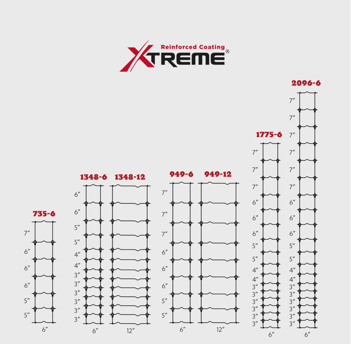 Stay Tuff Xtreme Deer & Game Wire 75” x 6”x 330’ – G&DFarms